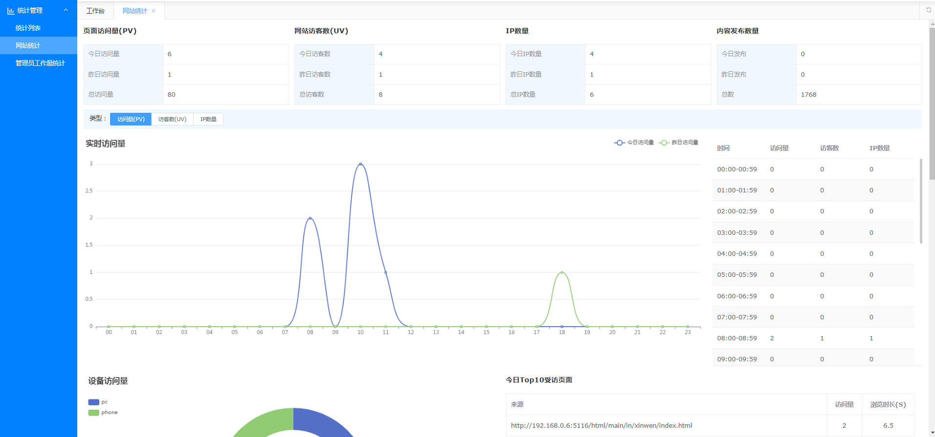 铭软・铭飞官网・低代码开发平台・免费开源Java Cms・介绍 · MStore插件手册